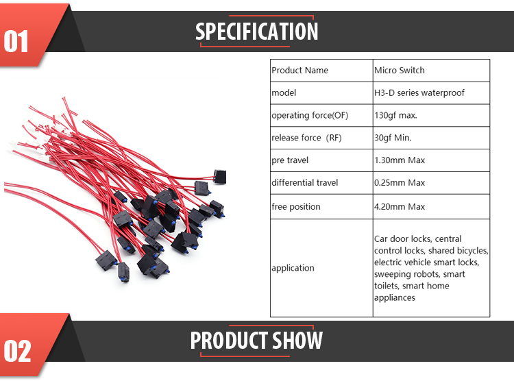 News - Microswitch applications